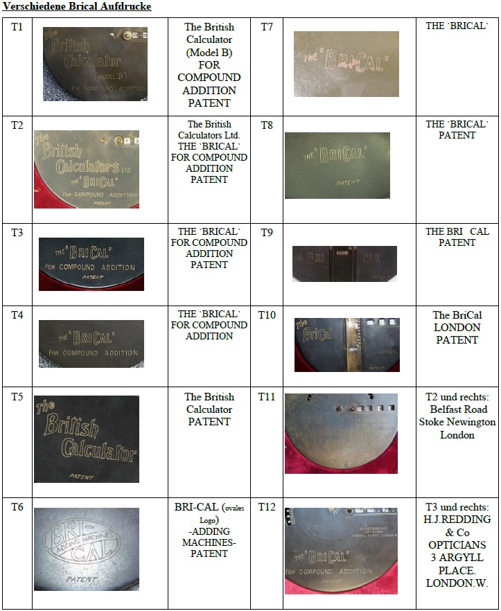 BriCal for Compound Addition - British Calculators